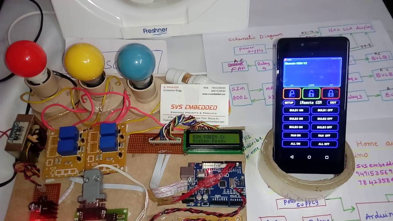 Top 900+ Electronics Engineering Students Projects Ideas 2022